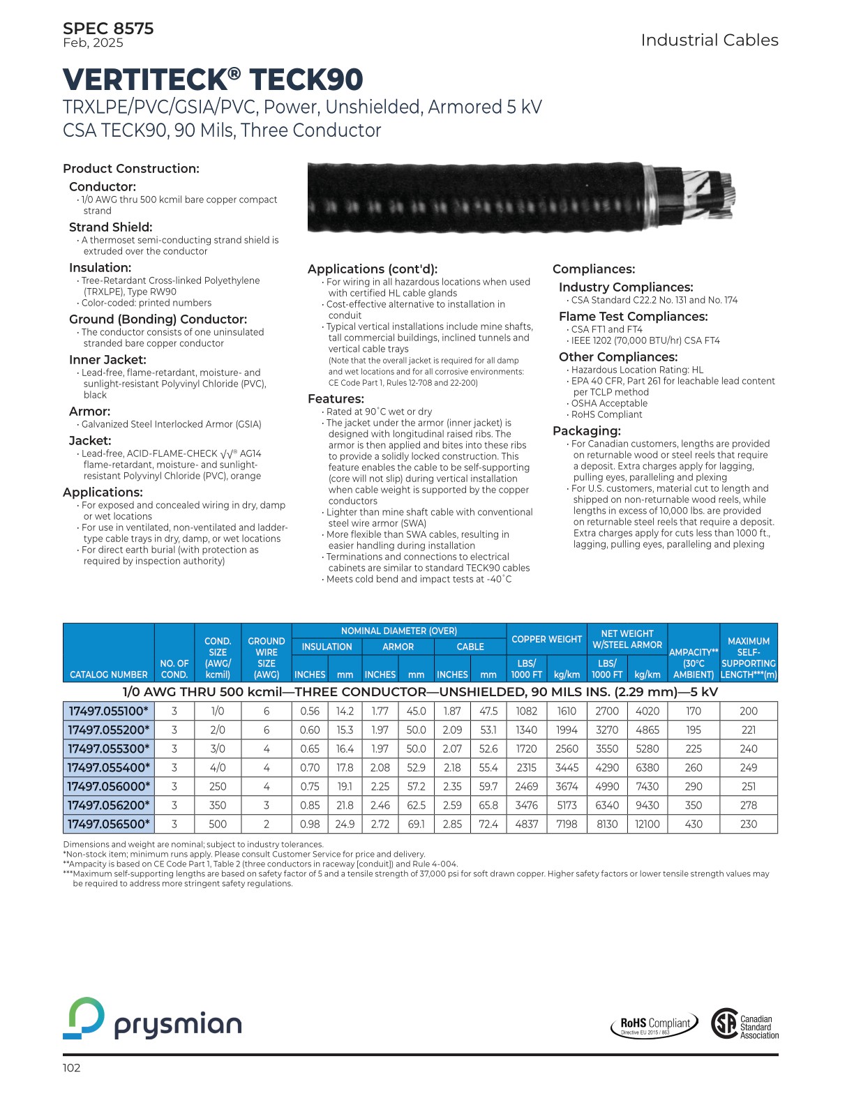Industrial Cable