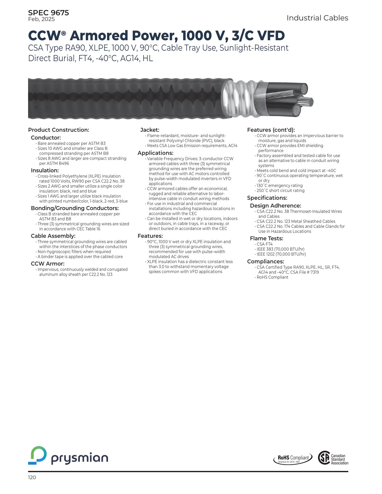 Industrial Cable