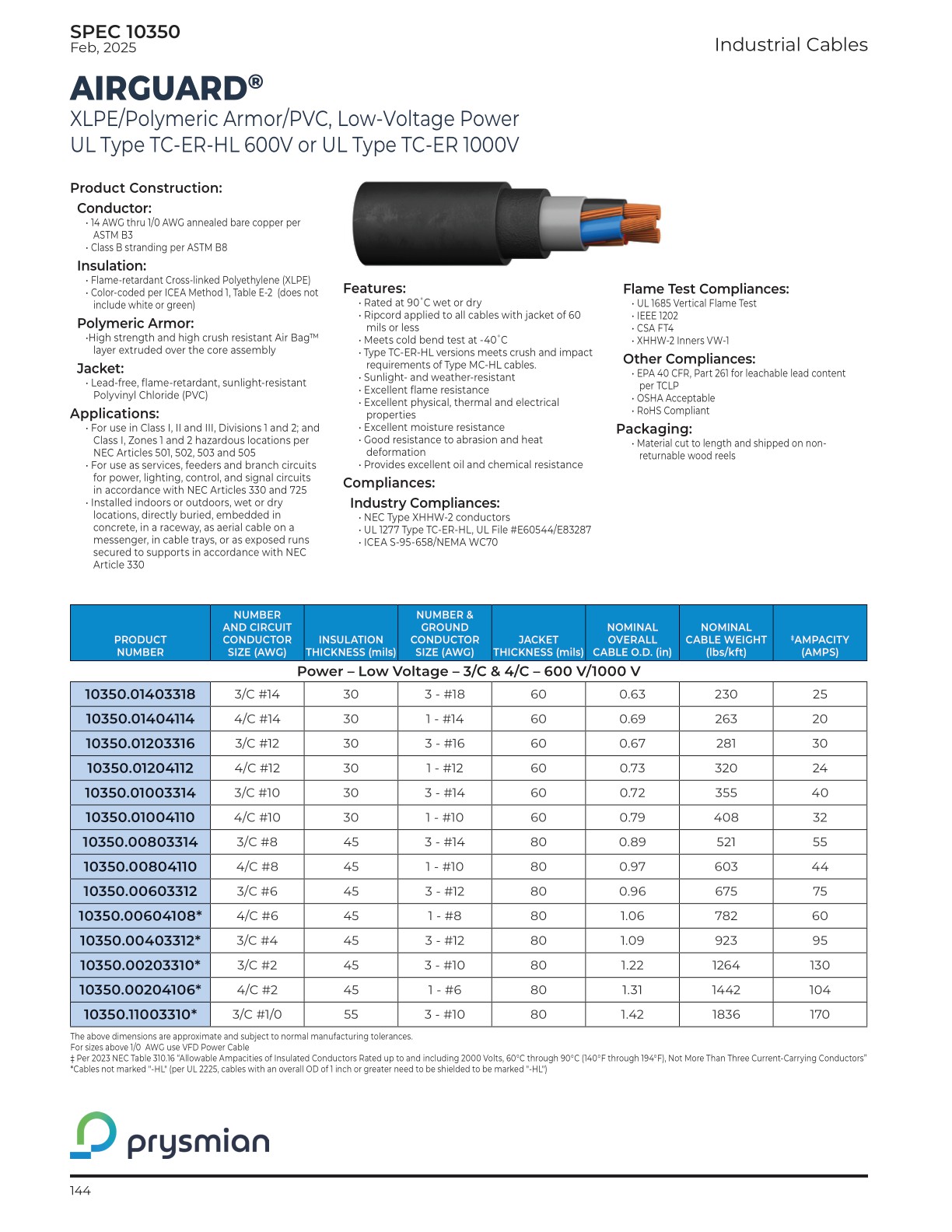 Industrial Cable