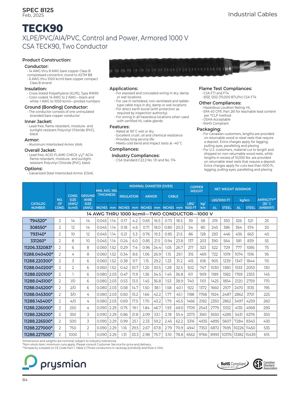 Industrial Cable