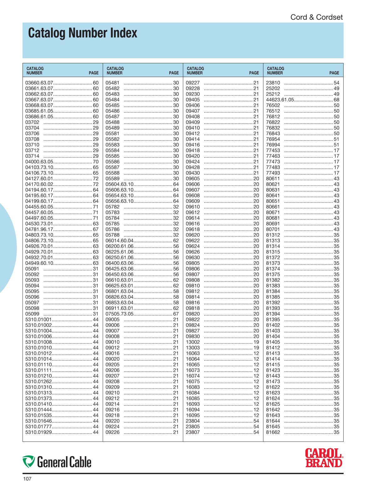 Cord & Cordset Products