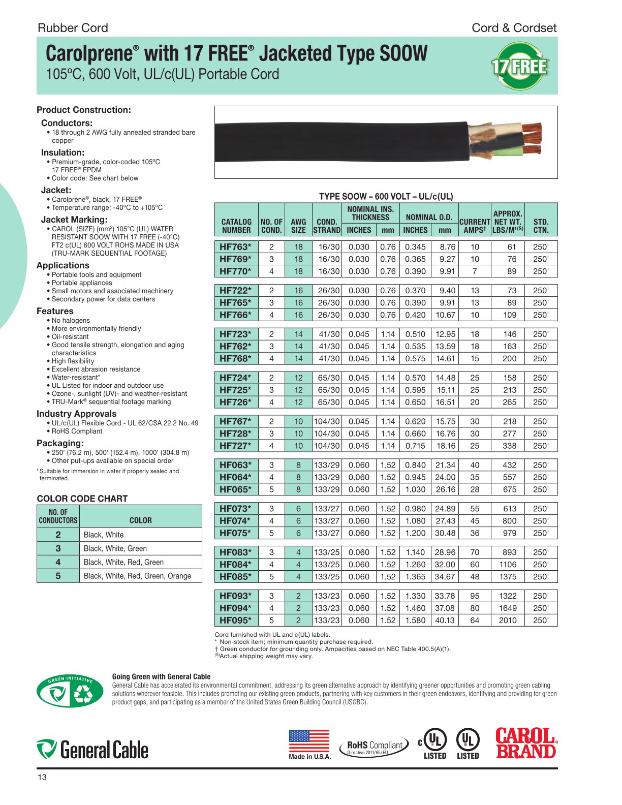 Cord & Cordset Products