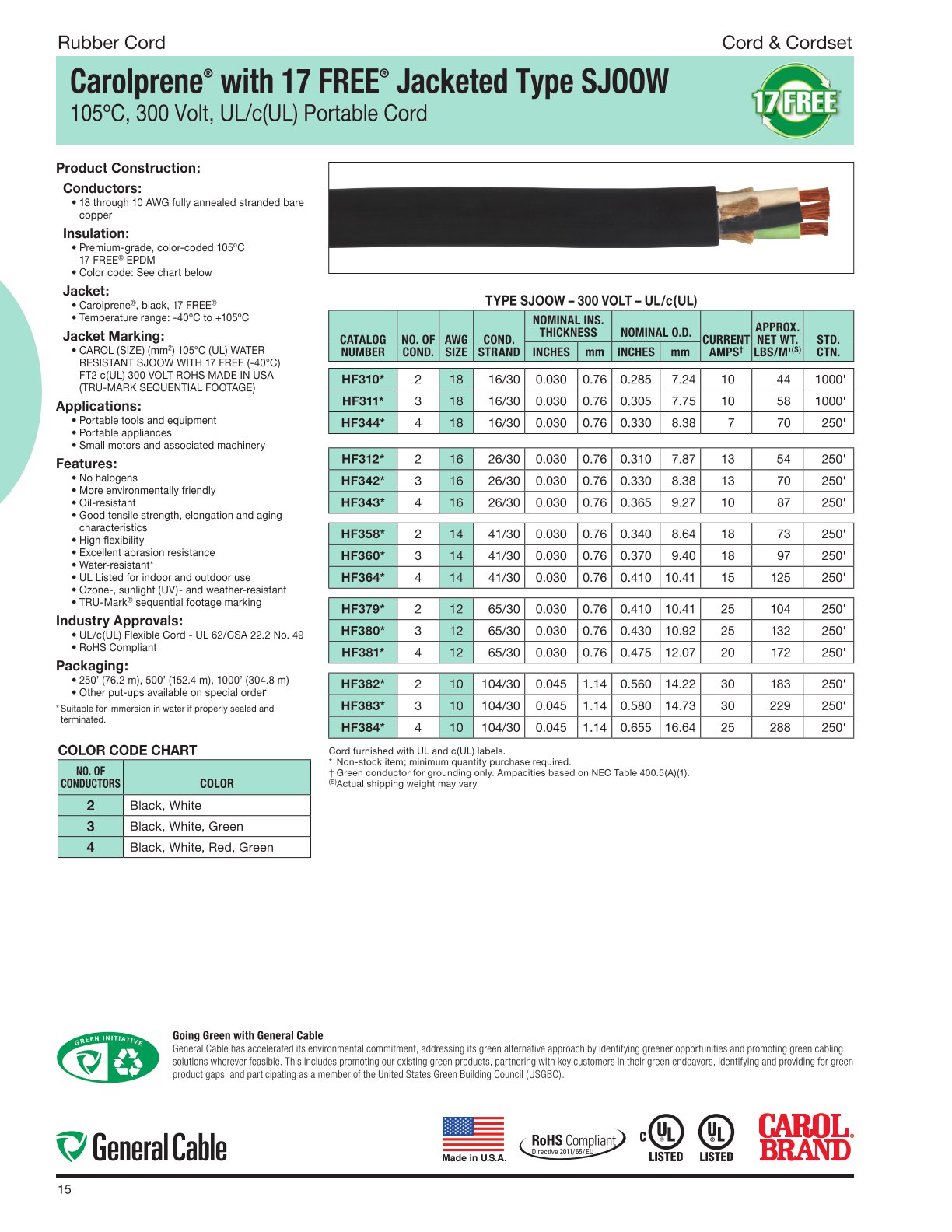 Cord & Cordset Products