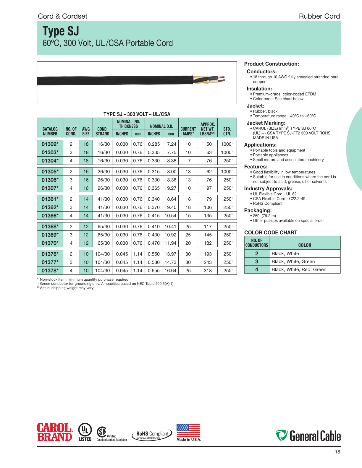 Cord & Cordset Products