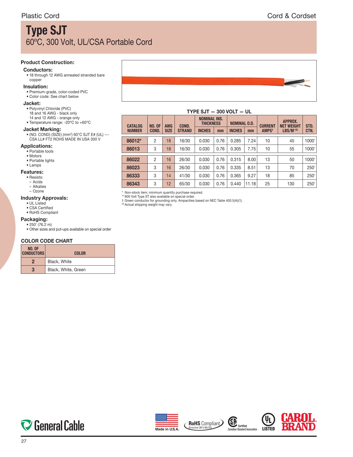 Cord & Cordset Products