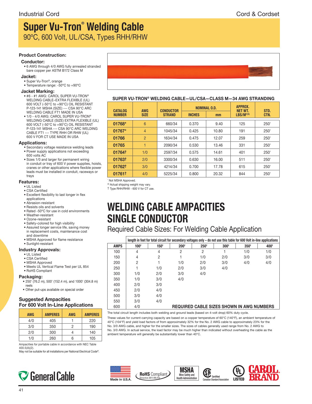 Cord & Cordset Products