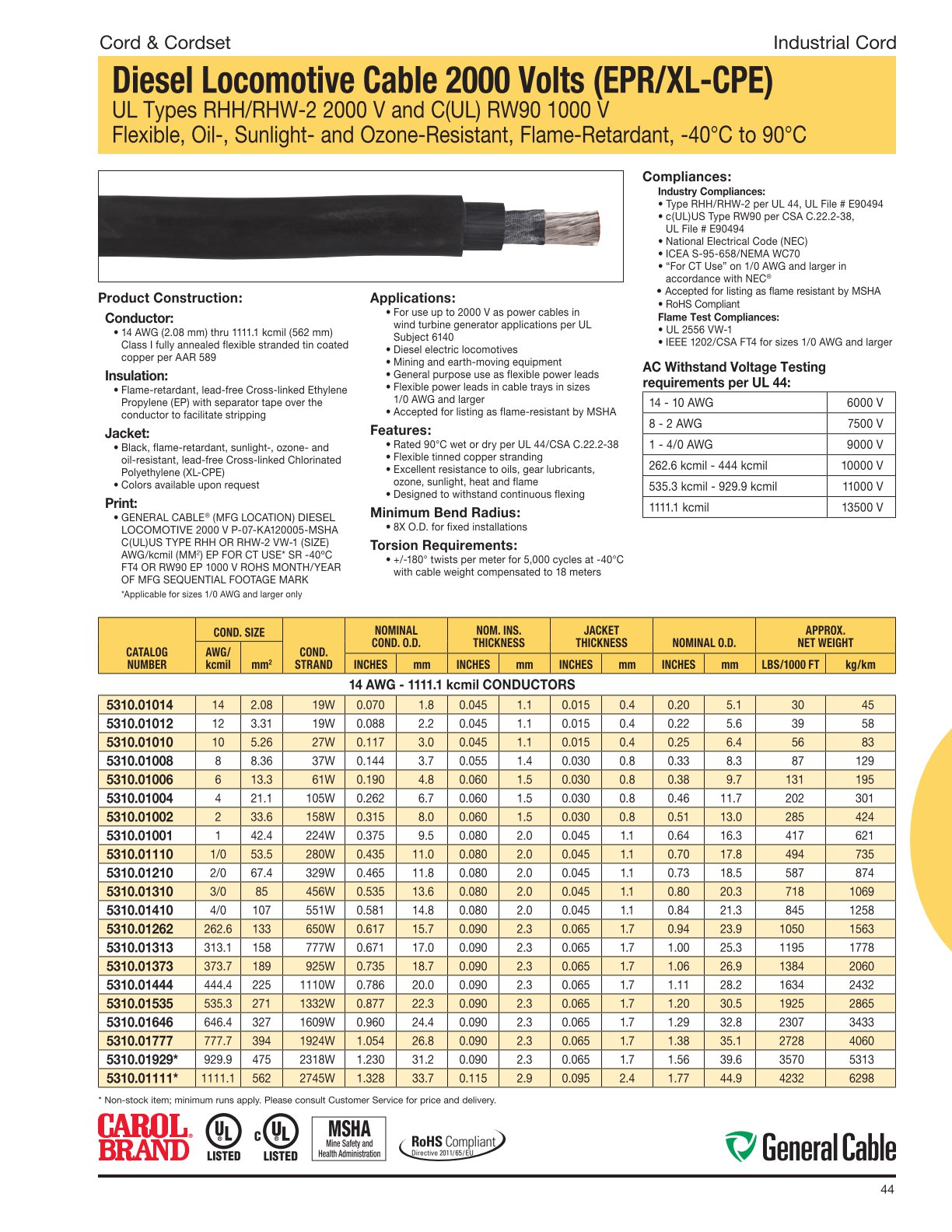 Cord & Cordset Products