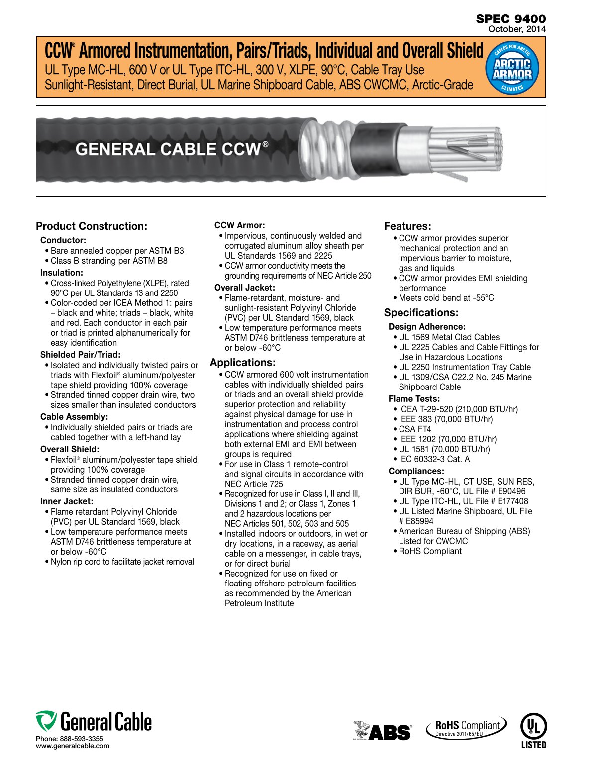 Industrial Cable