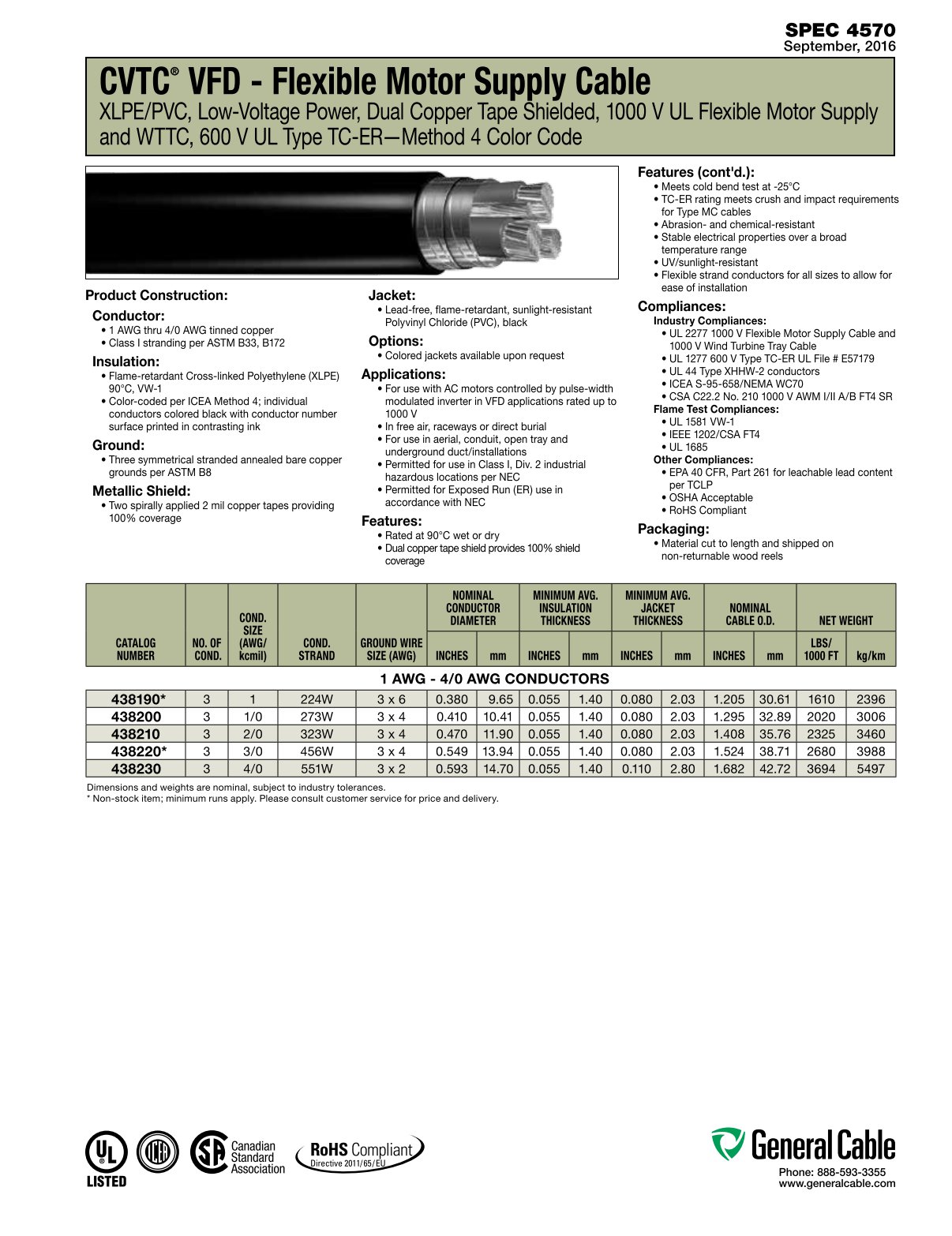Industrial Cable