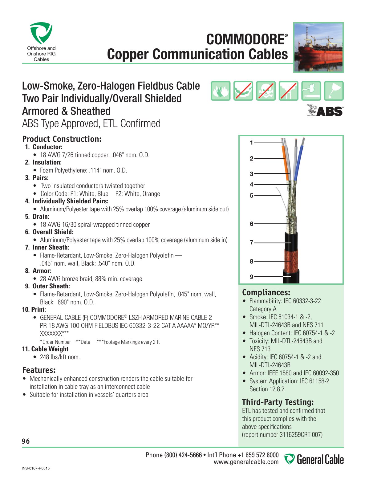 Offshore & Onshore RIG Cable