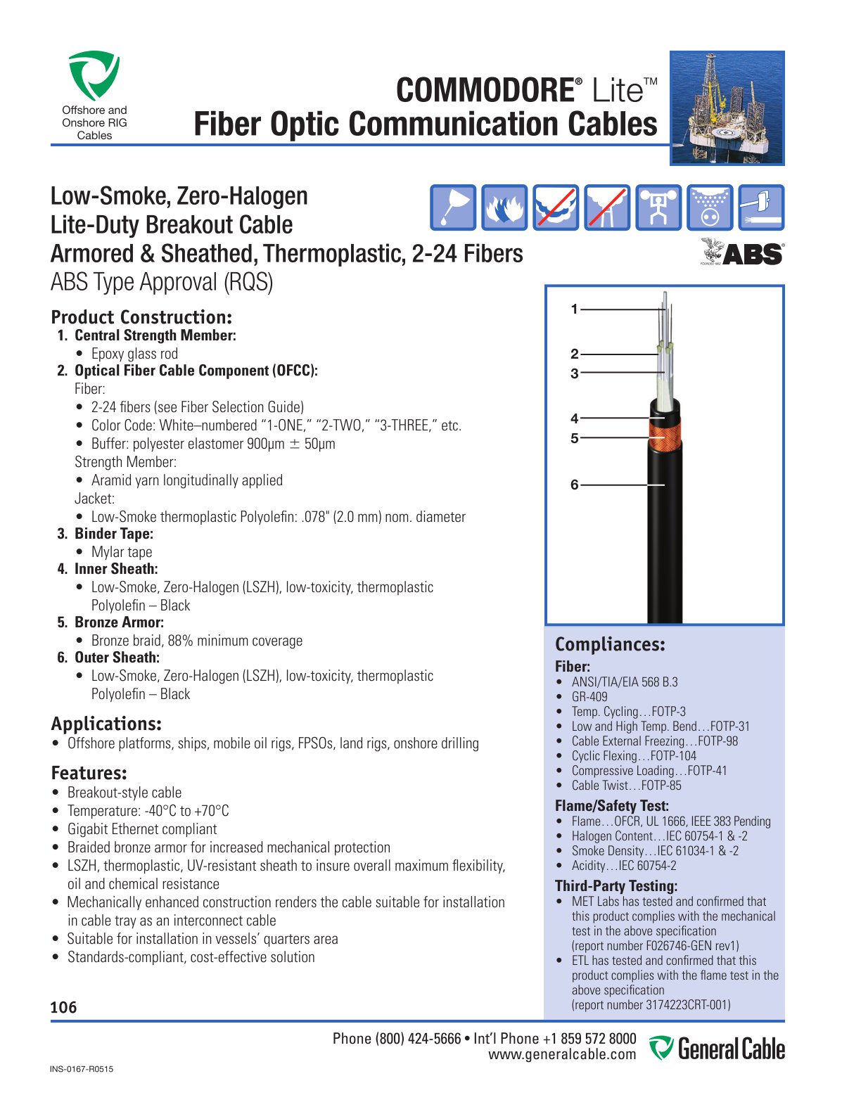 Offshore & Onshore RIG Cable