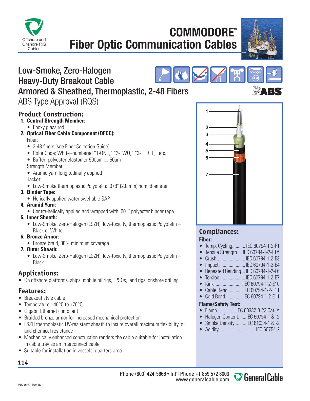 Offshore & Onshore RIG Cable