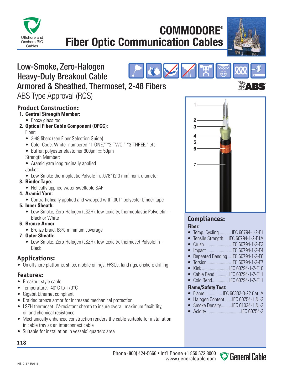 Offshore & Onshore RIG Cable