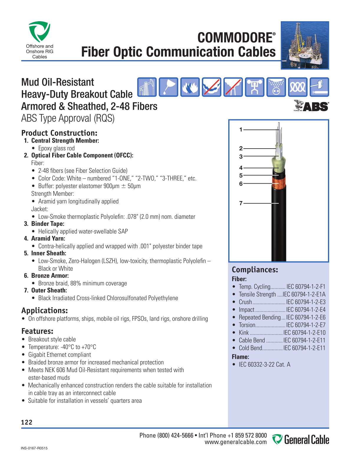 Offshore & Onshore RIG Cable