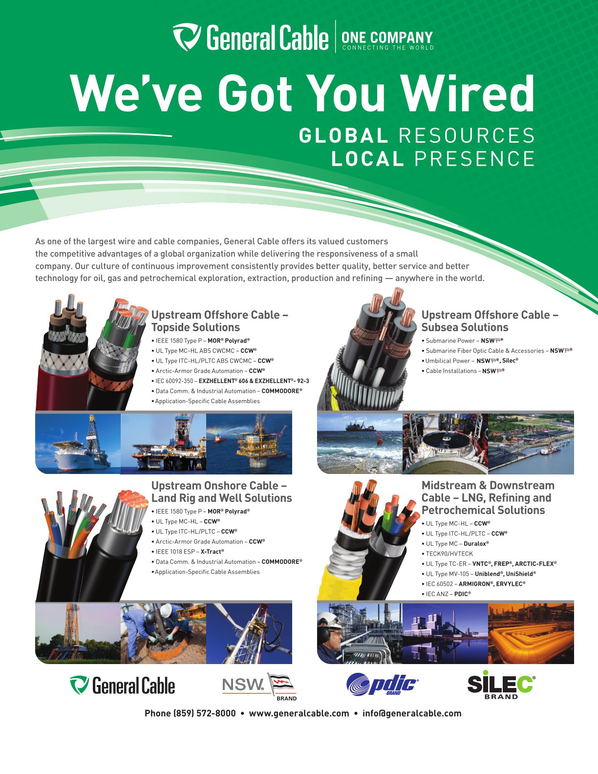 Offshore & Onshore RIG Cable