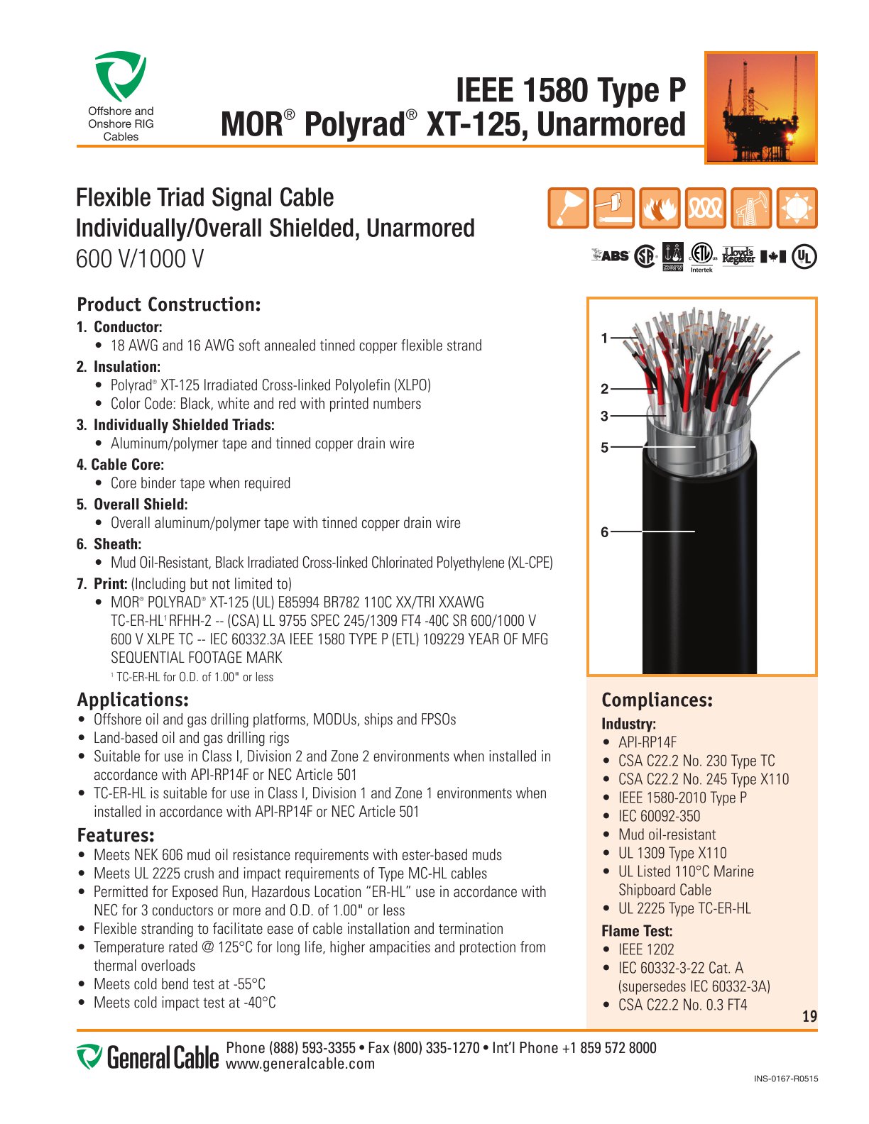 Offshore & Onshore RIG Cable