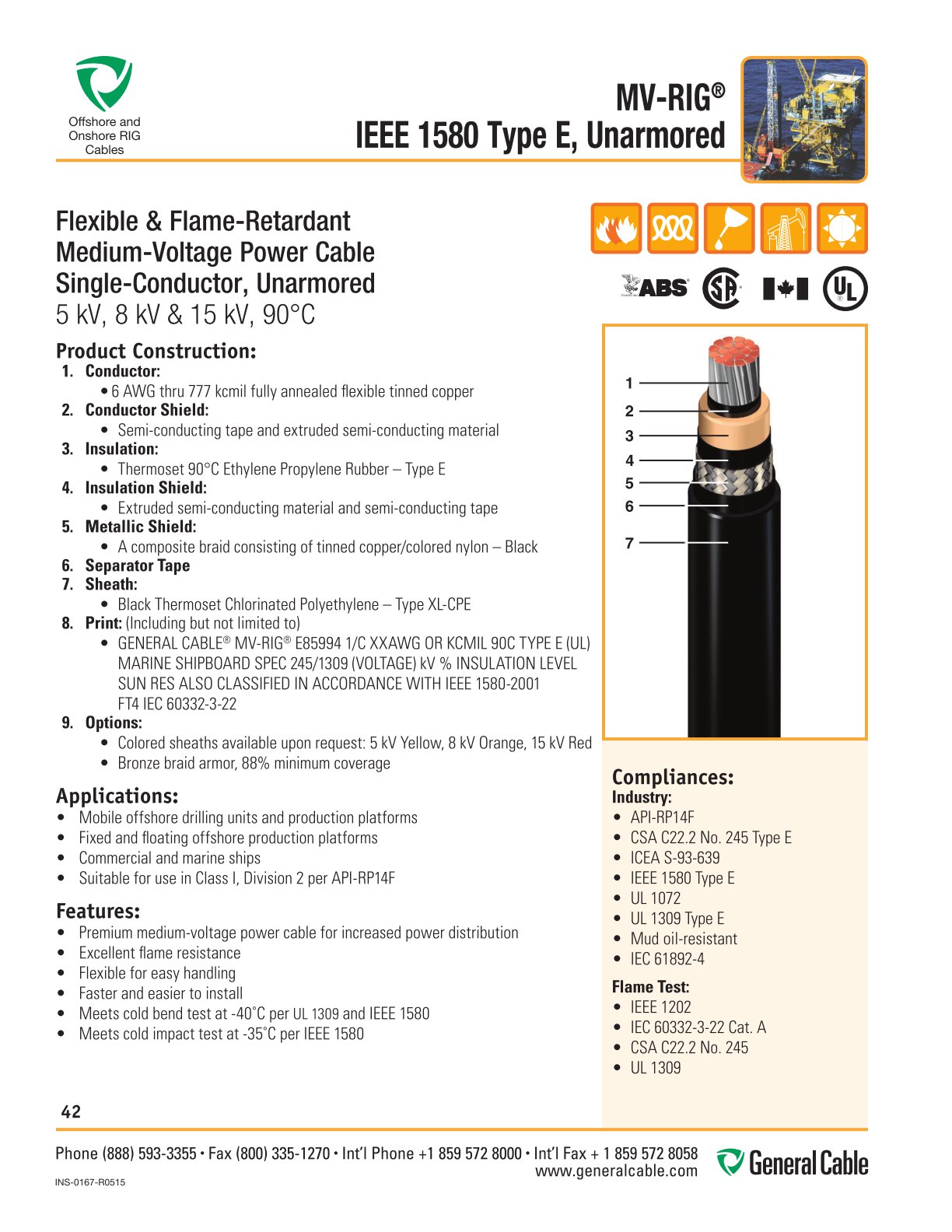 Offshore & Onshore RIG Cable
