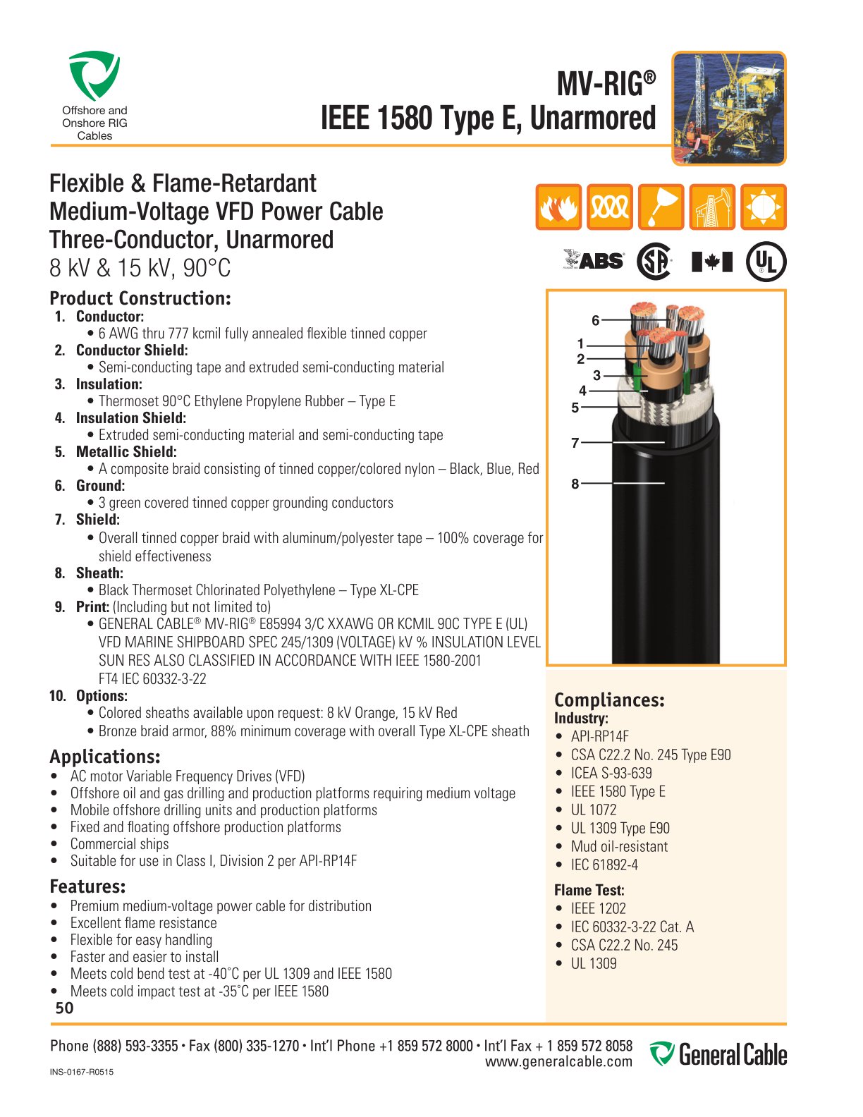 Offshore & Onshore RIG Cable