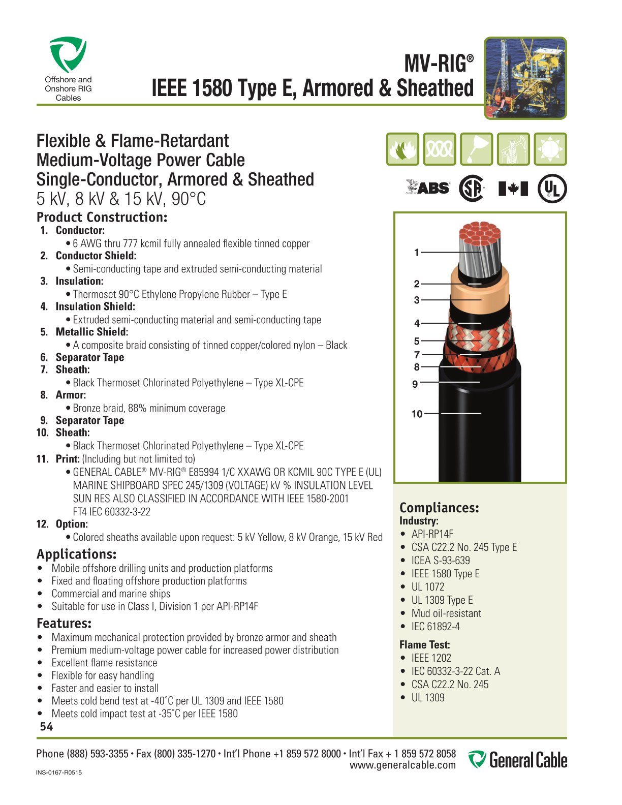 Offshore & Onshore RIG Cable