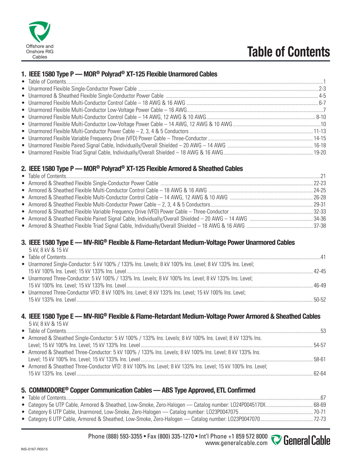 Offshore & Onshore RIG Cable