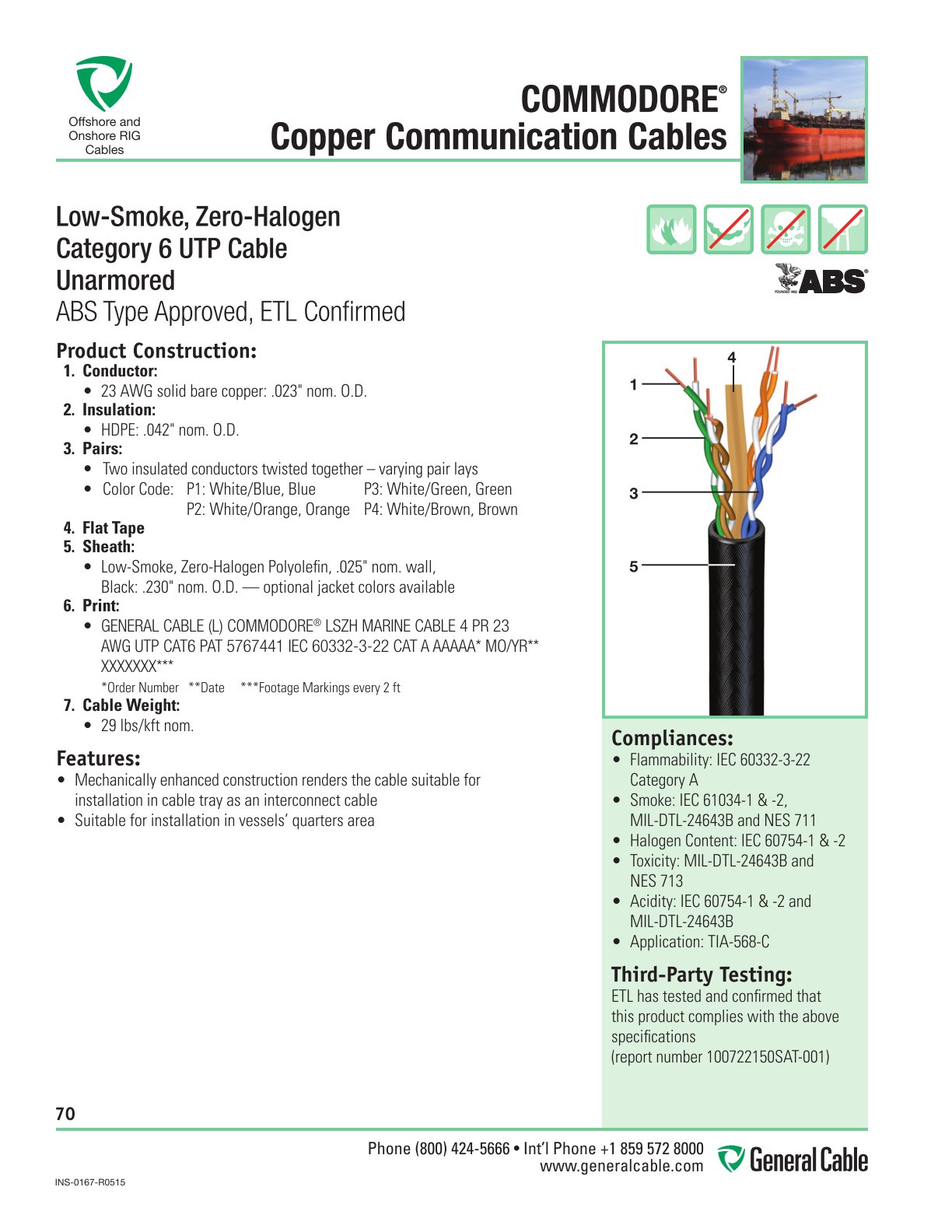 Offshore & Onshore RIG Cable