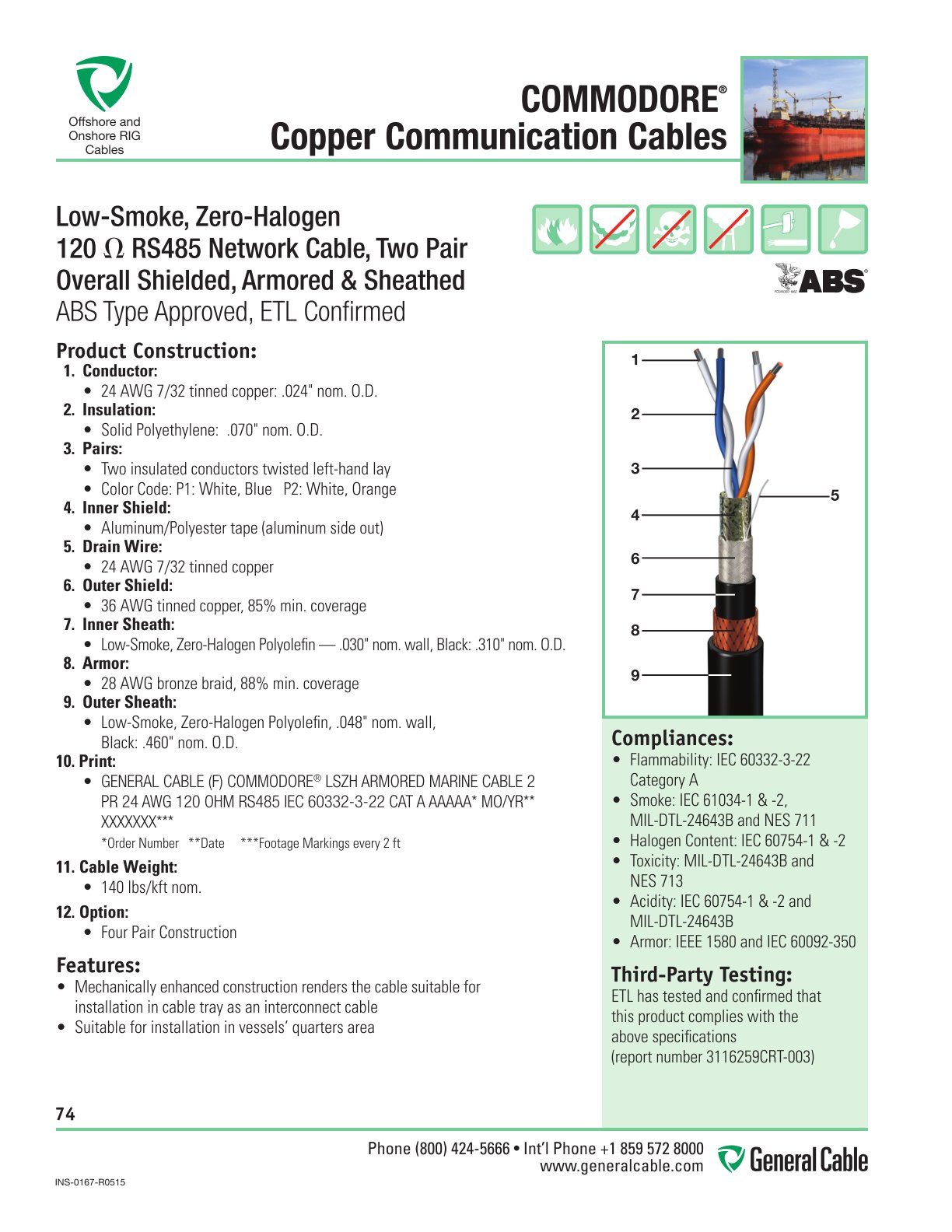 Offshore & Onshore RIG Cable