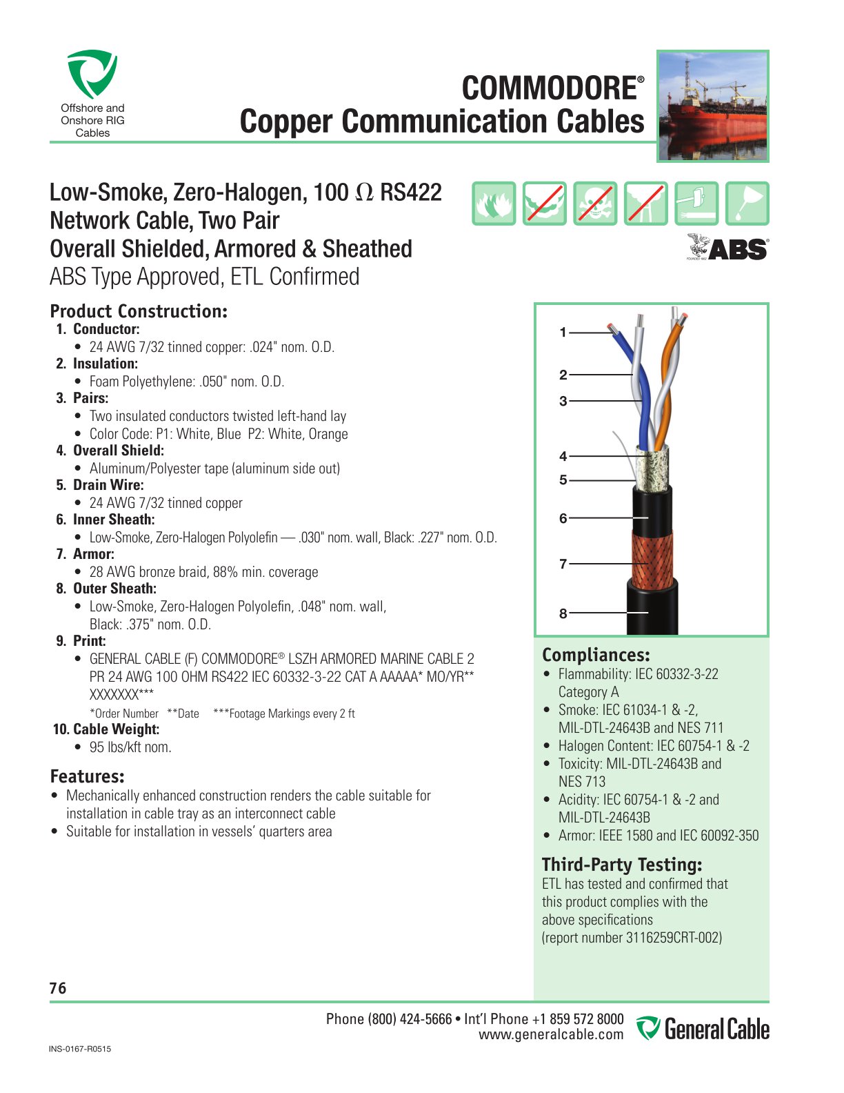 Offshore & Onshore RIG Cable