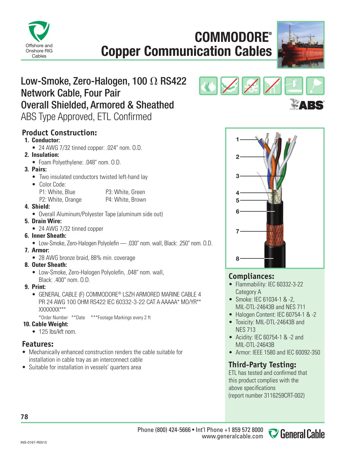 Offshore & Onshore RIG Cable