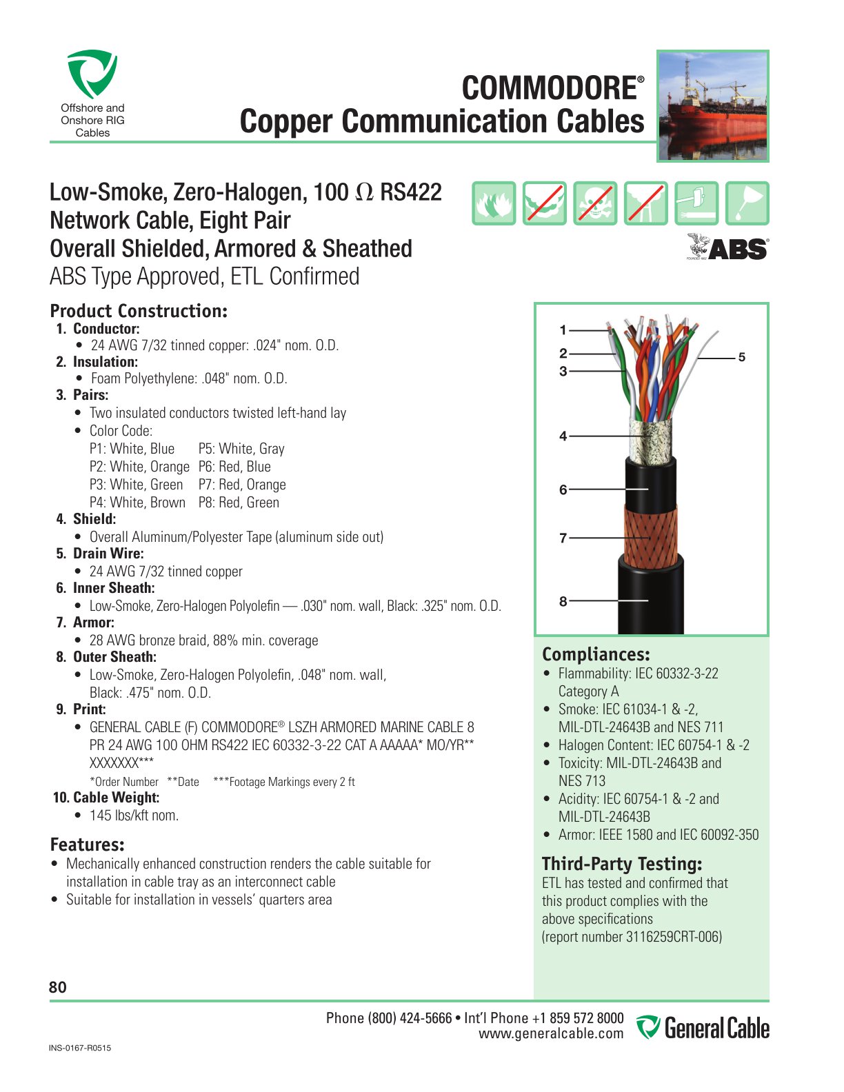 Offshore & Onshore RIG Cable