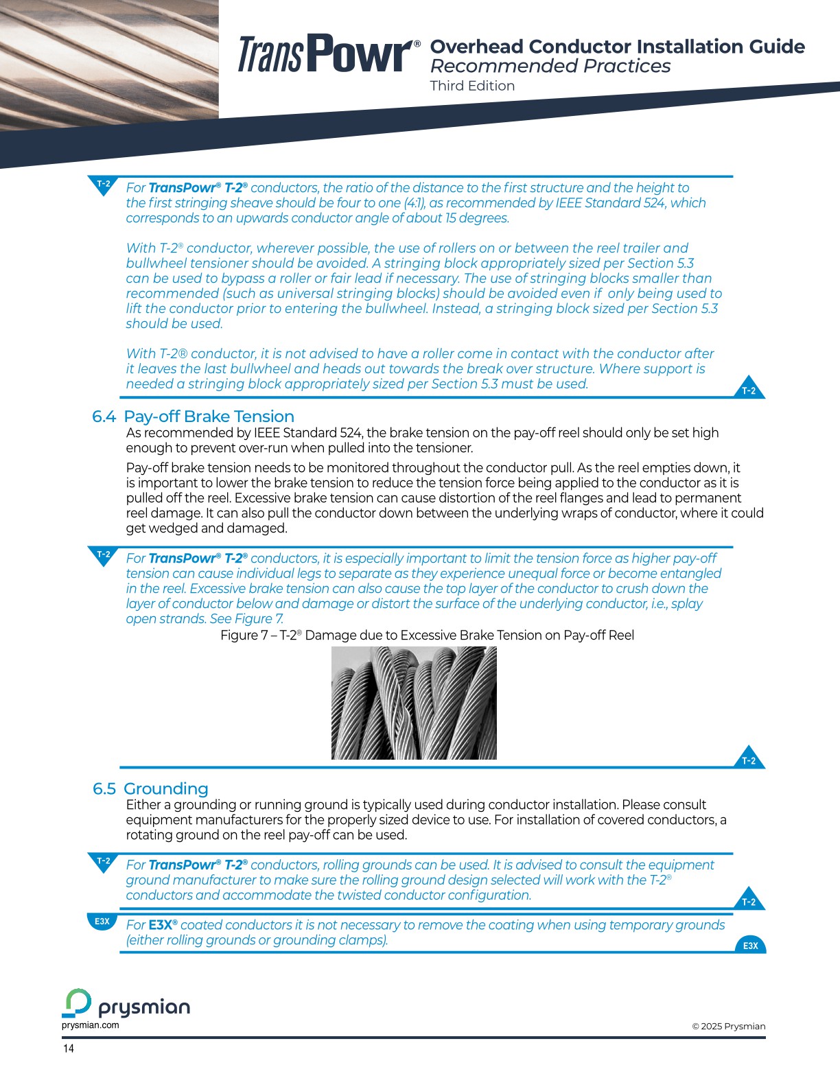 Overhead Conductor Installation Guide