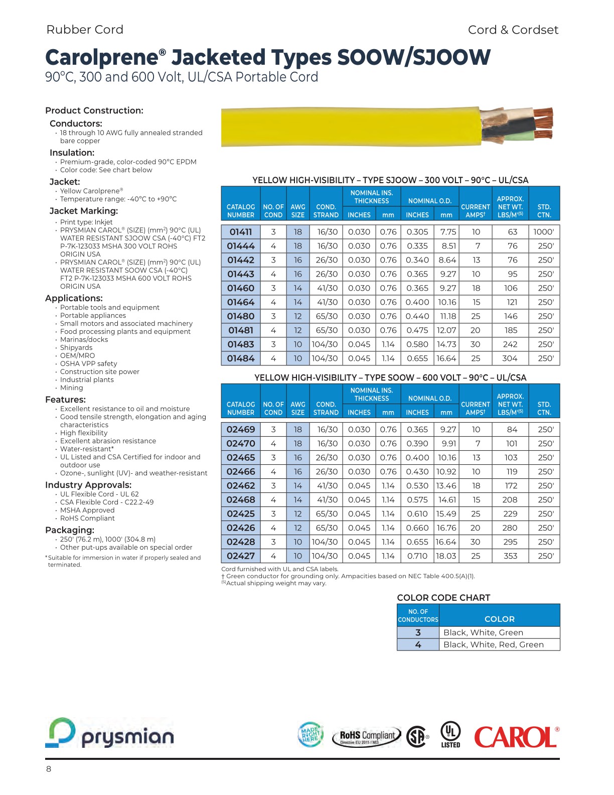 Cord & Cordset Products