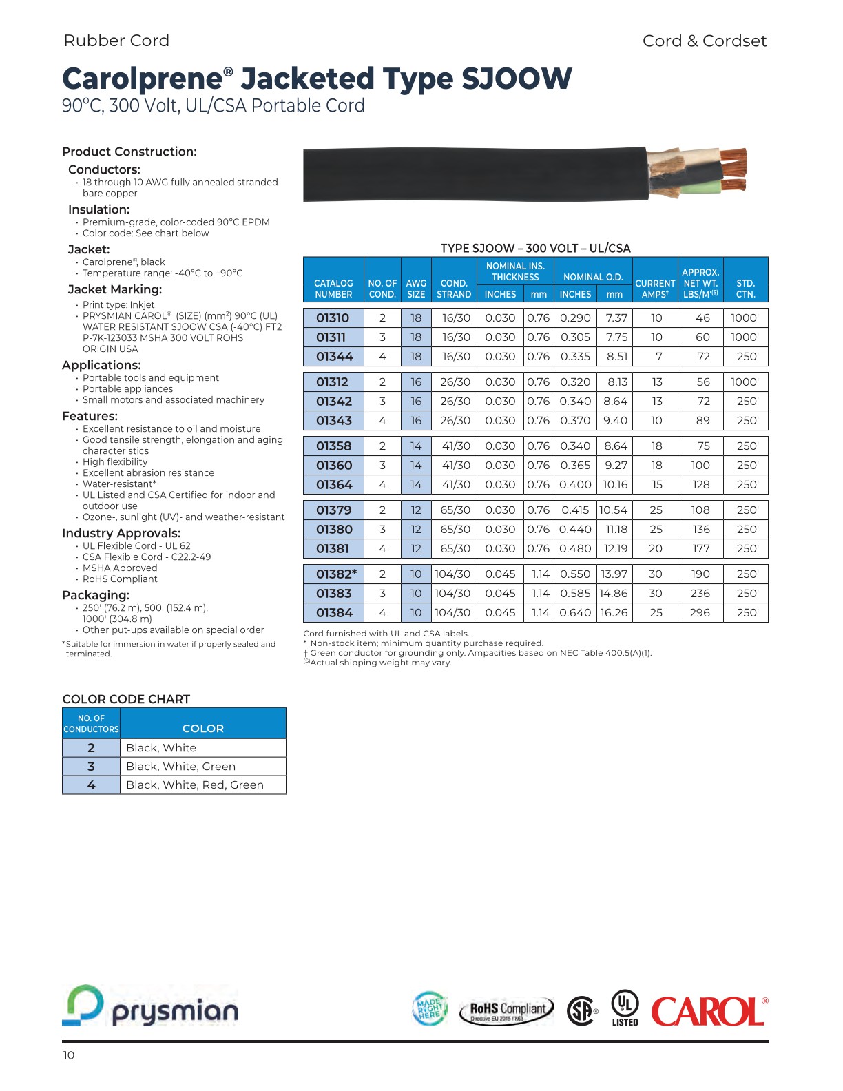 Cord & Cordset Products