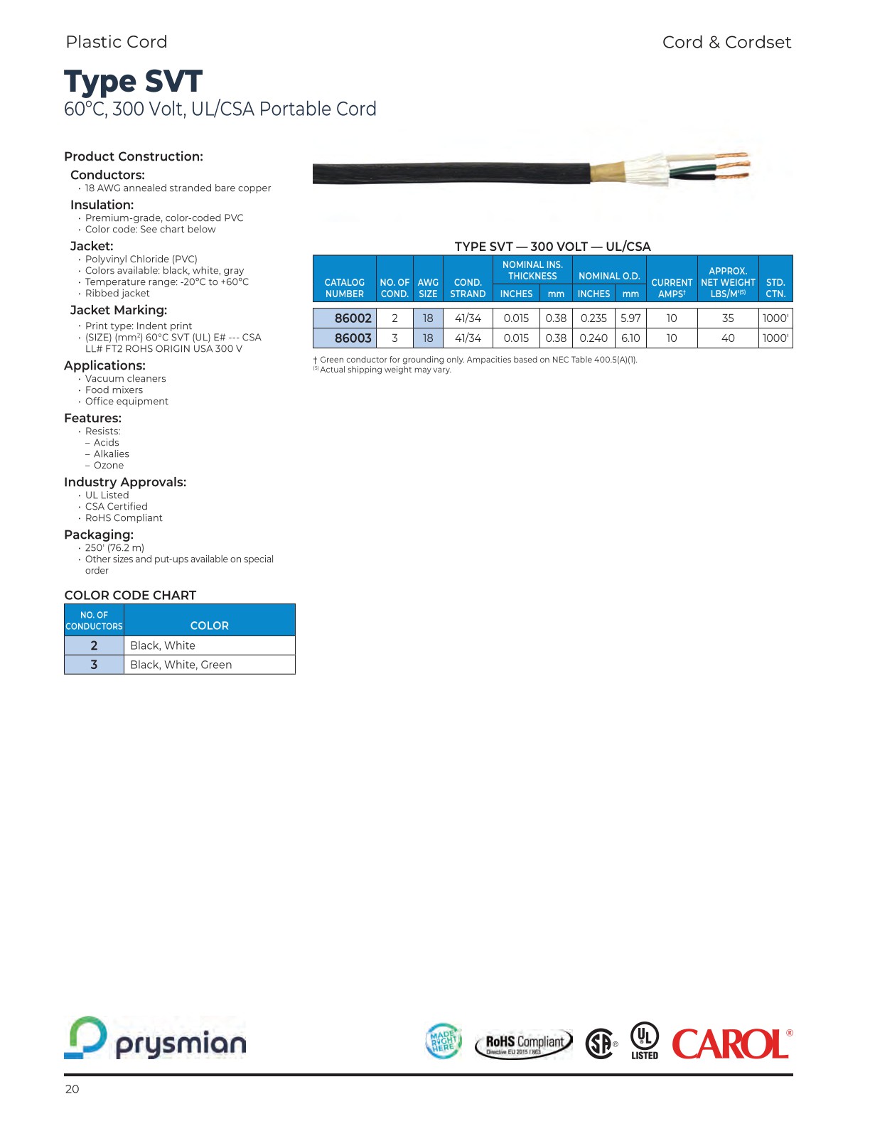 Cord & Cordset Products