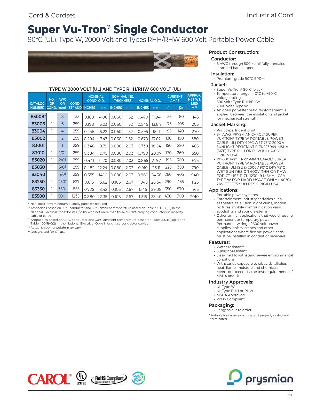 Cord & Cordset Products