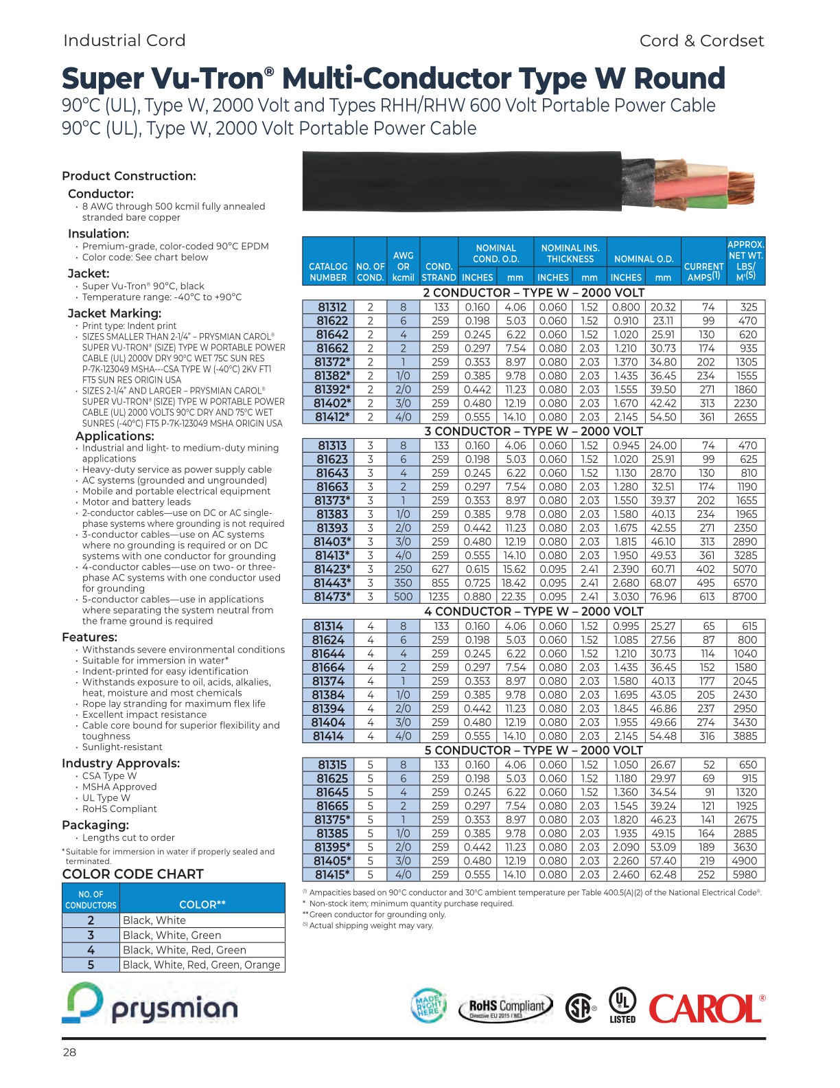 Cord & Cordset Products