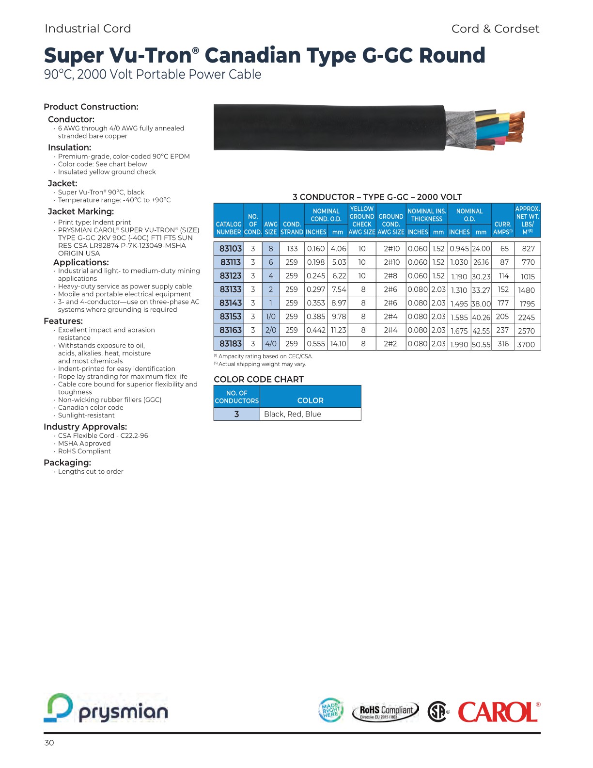 Cord & Cordset Products