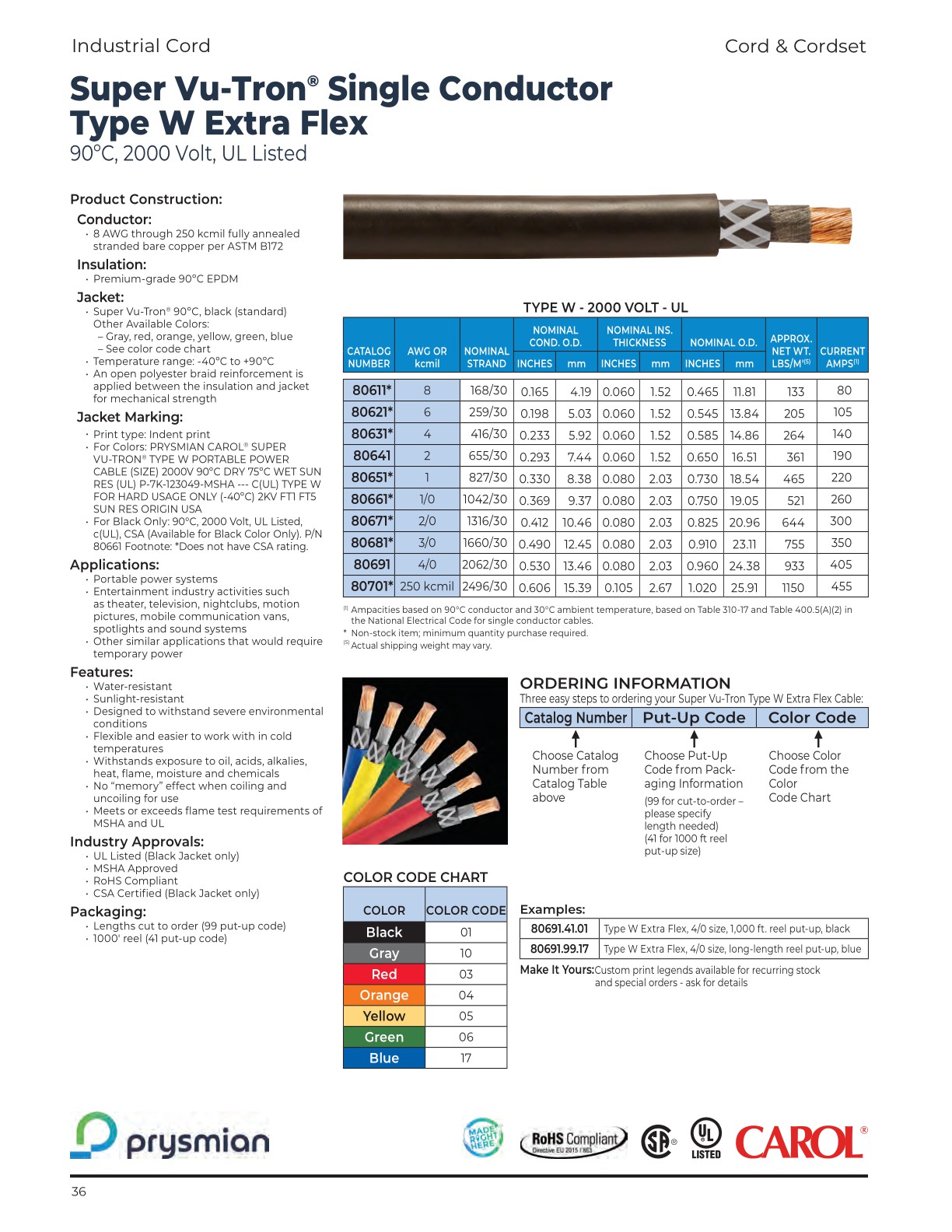 Cord & Cordset Products
