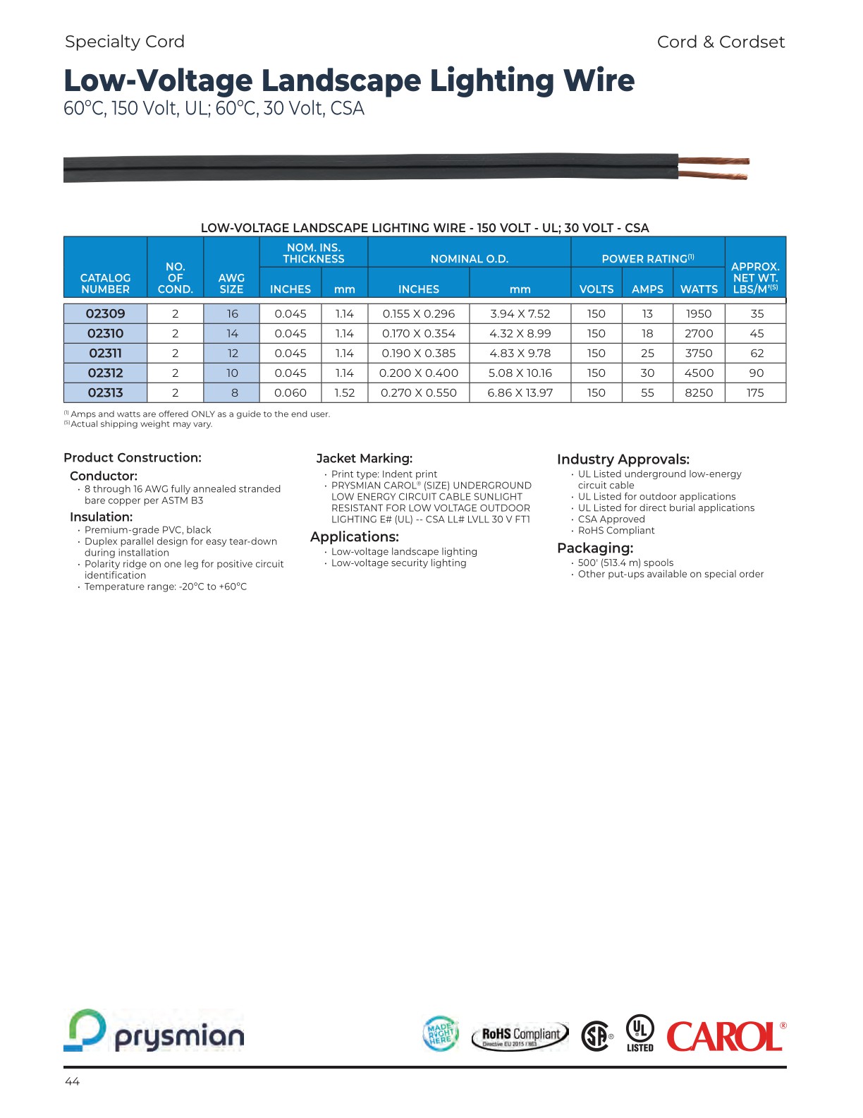 Cord & Cordset Products