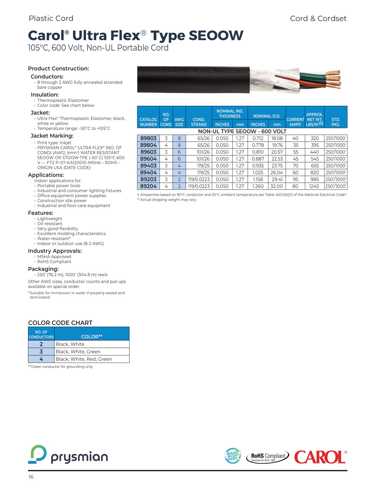 Cord-Cordset-Products