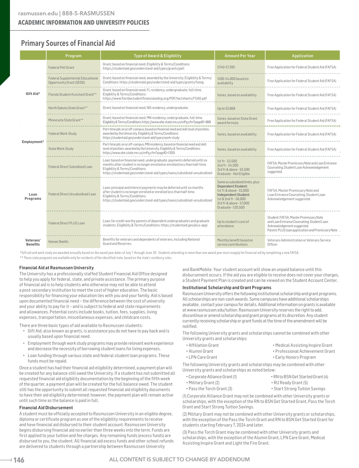 2024-2025 Catalog