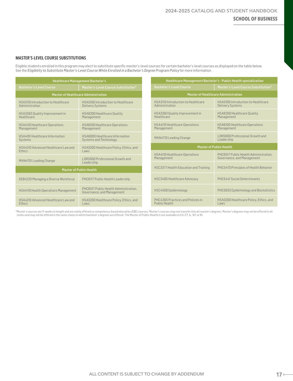 2024-2025 Catalog