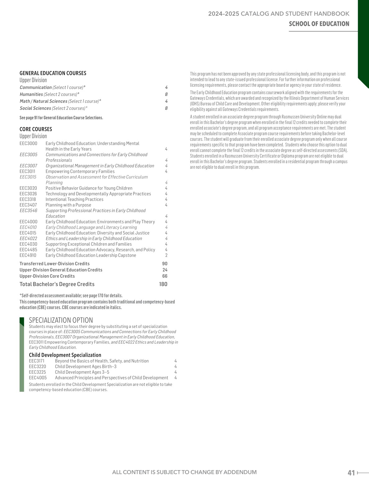 2024-2025 Catalog