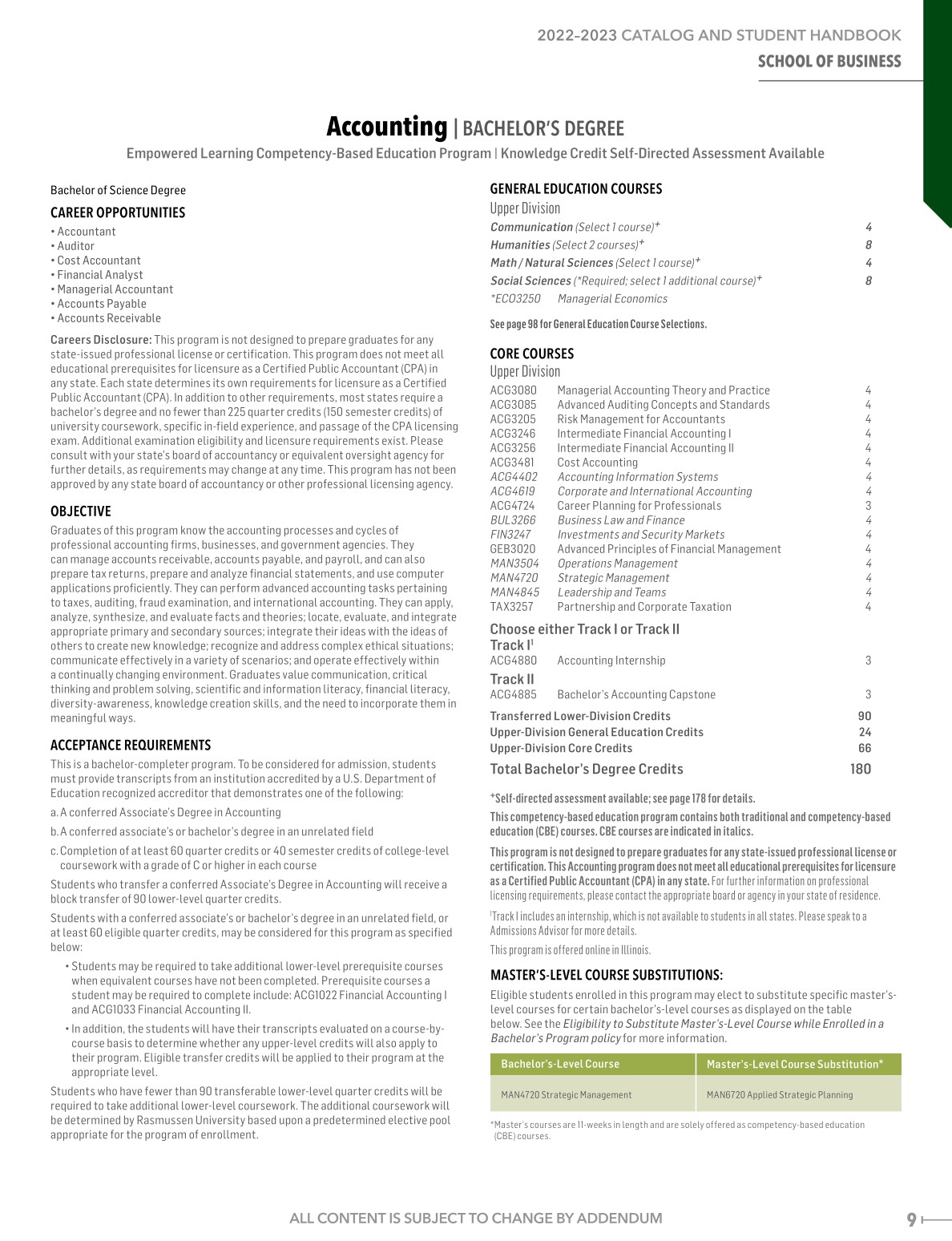 2022 - 2023-v1-Catalog