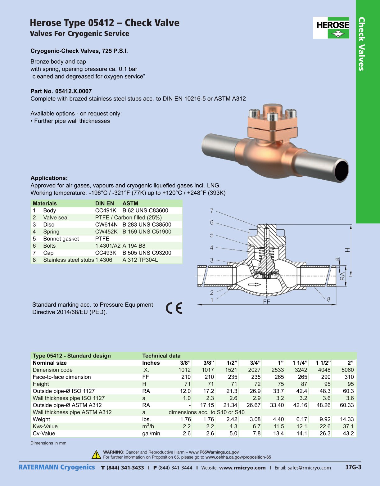 2018 Ratermann Cryogenics
