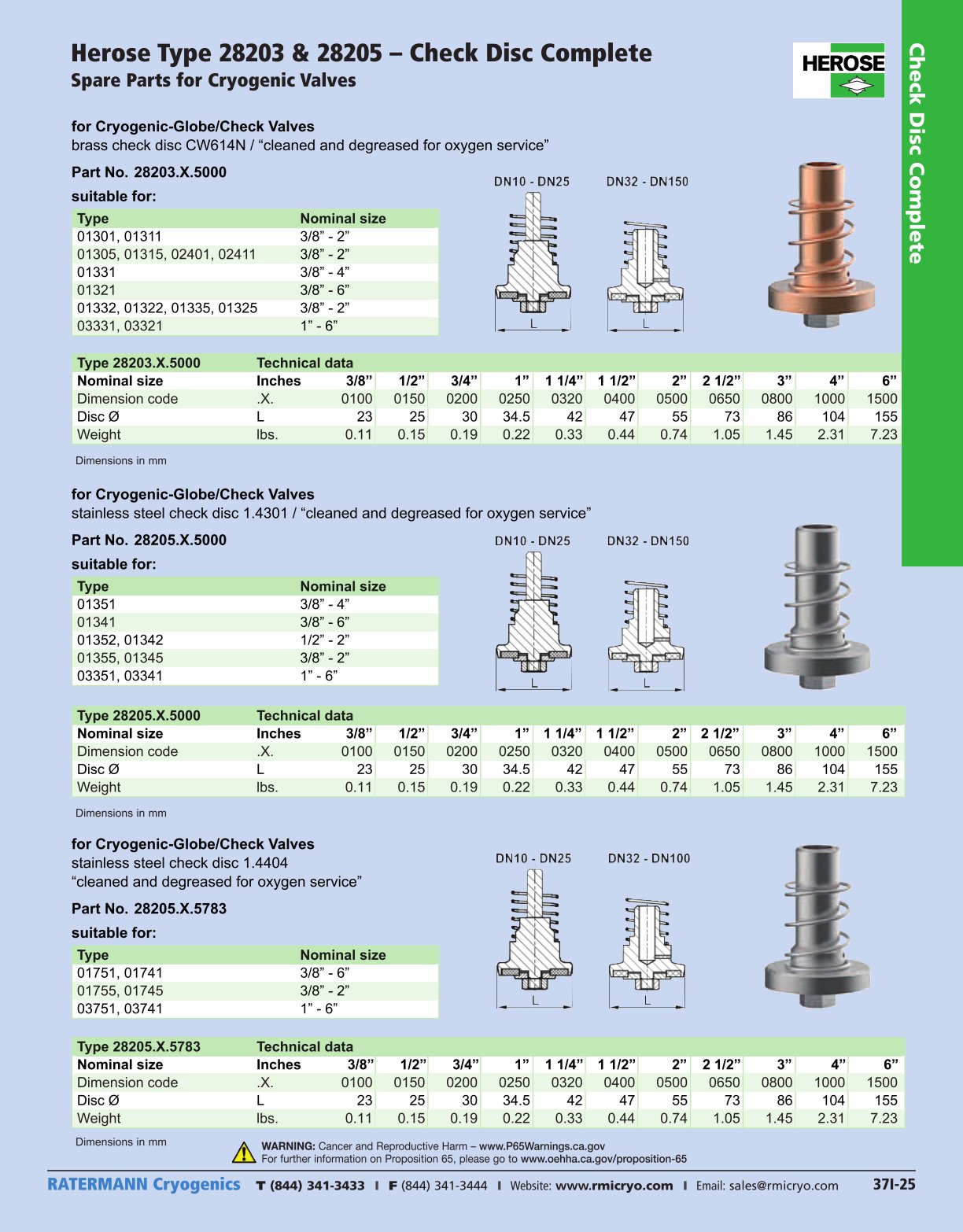 2018 Ratermann Cryogenics