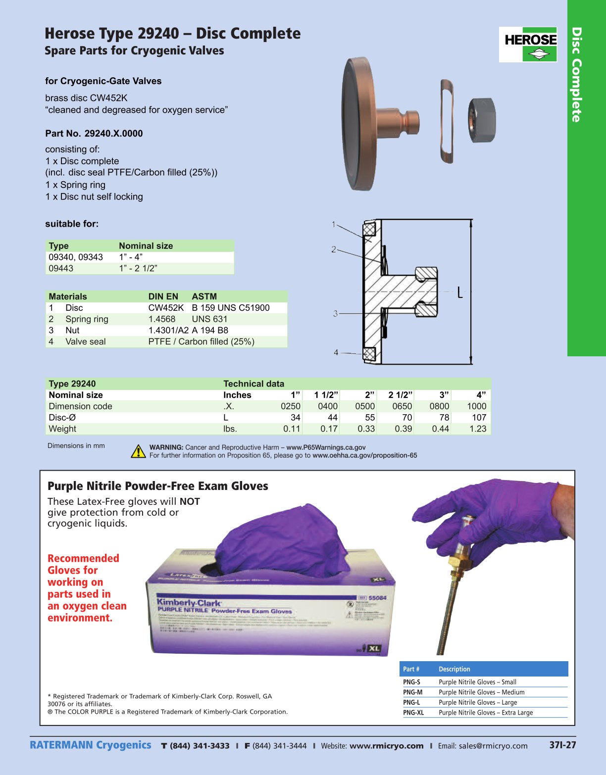 2018 Ratermann Cryogenics