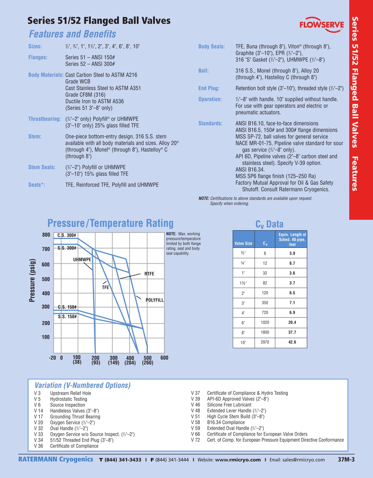 2018 Ratermann Cryogenics