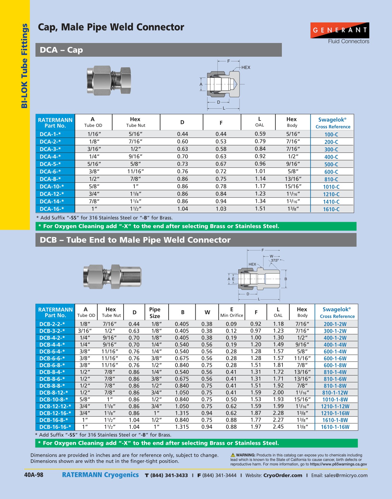 2018 Ratermann Cryogenics