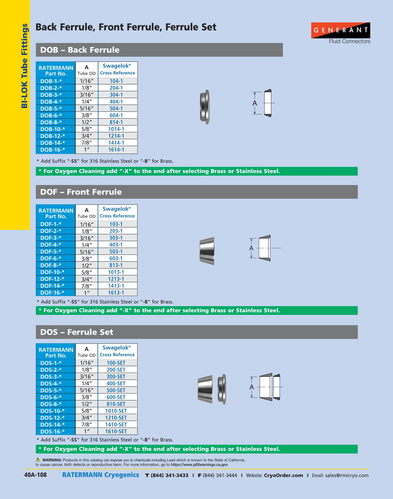 2018 Ratermann Cryogenics