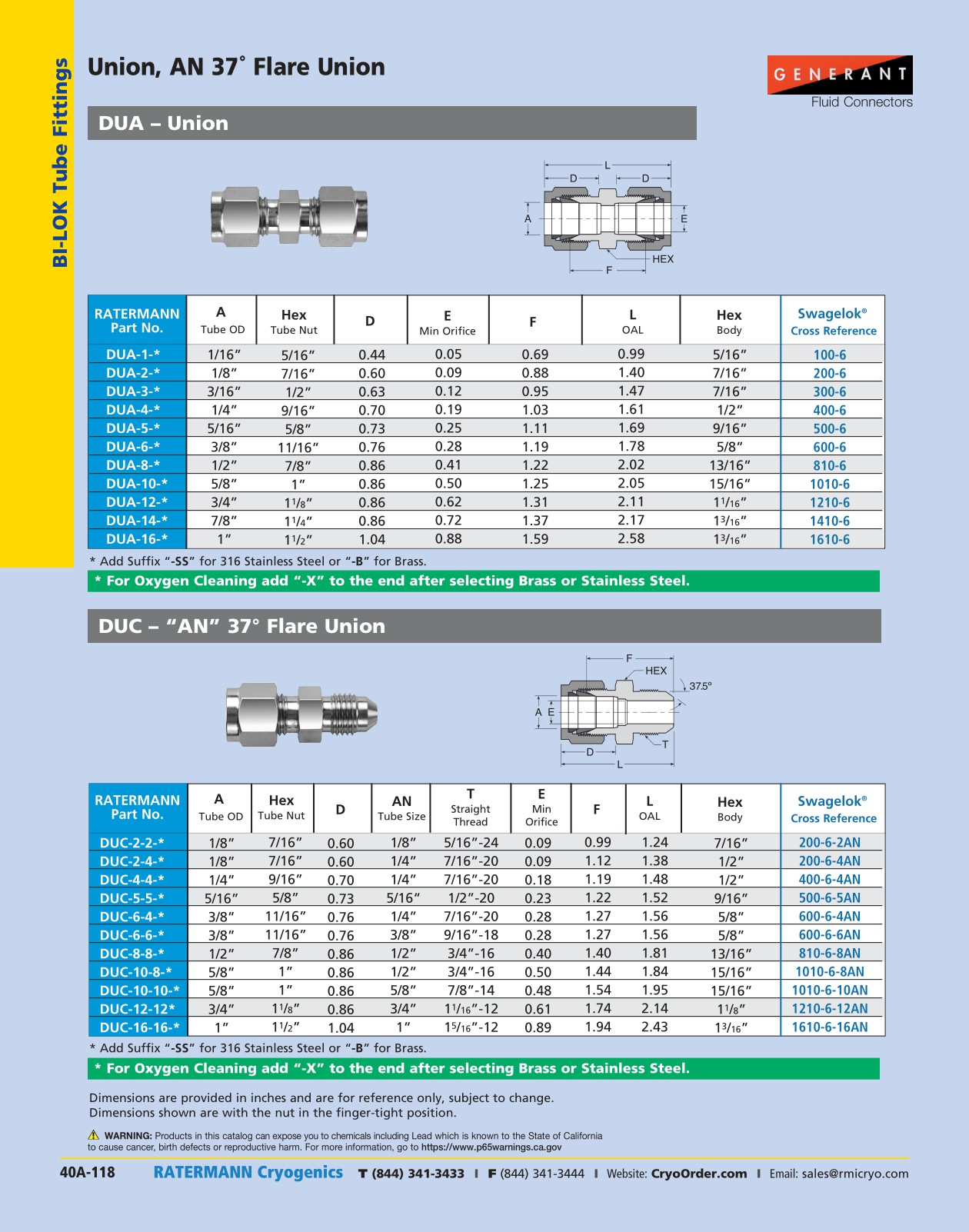 2018 Ratermann Cryogenics
